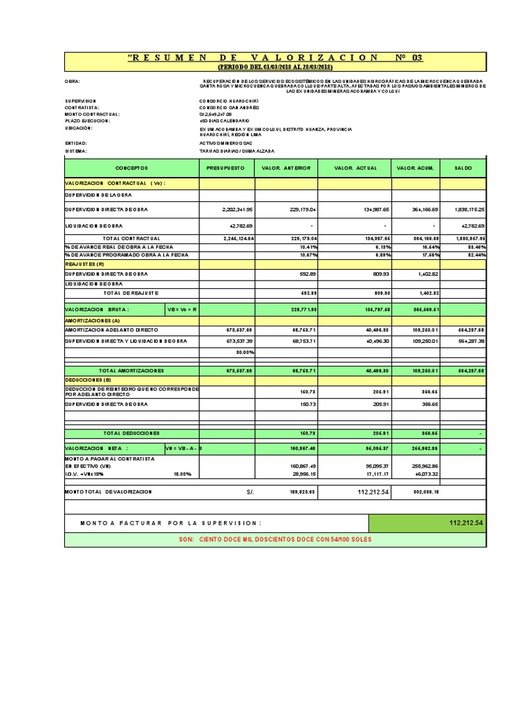Valorizacion 03 - Supervision Rev 01 | PDF | Amortización (Negocio) | Hoja de balance