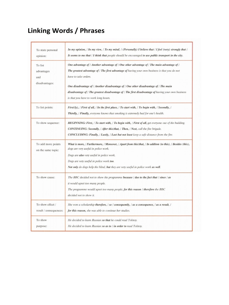 Linking Words / Phrases | PDF