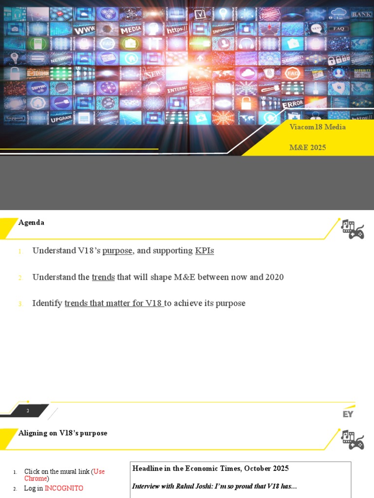 Acing Disruption Workshop-EY Presentation | PDF | Advertising | Mass Media