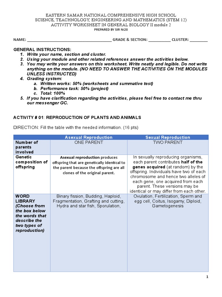Gen Bio Worksheet M2 | PDF | Sexual Reproduction | Plants