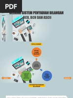 Cara Menggunakan Menu Pada CBT ADMIN | PDF