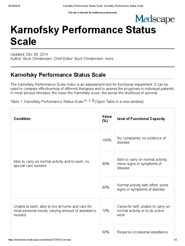 Karnofsky Performance Status Scale - Karnofsky Performance Status Scale | PDF | Hospital ...