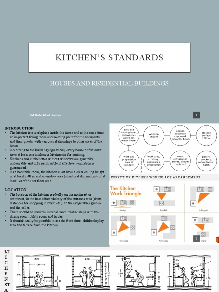 KITCHENS and BATHROOMS | PDF | Bathroom | Kitchen
