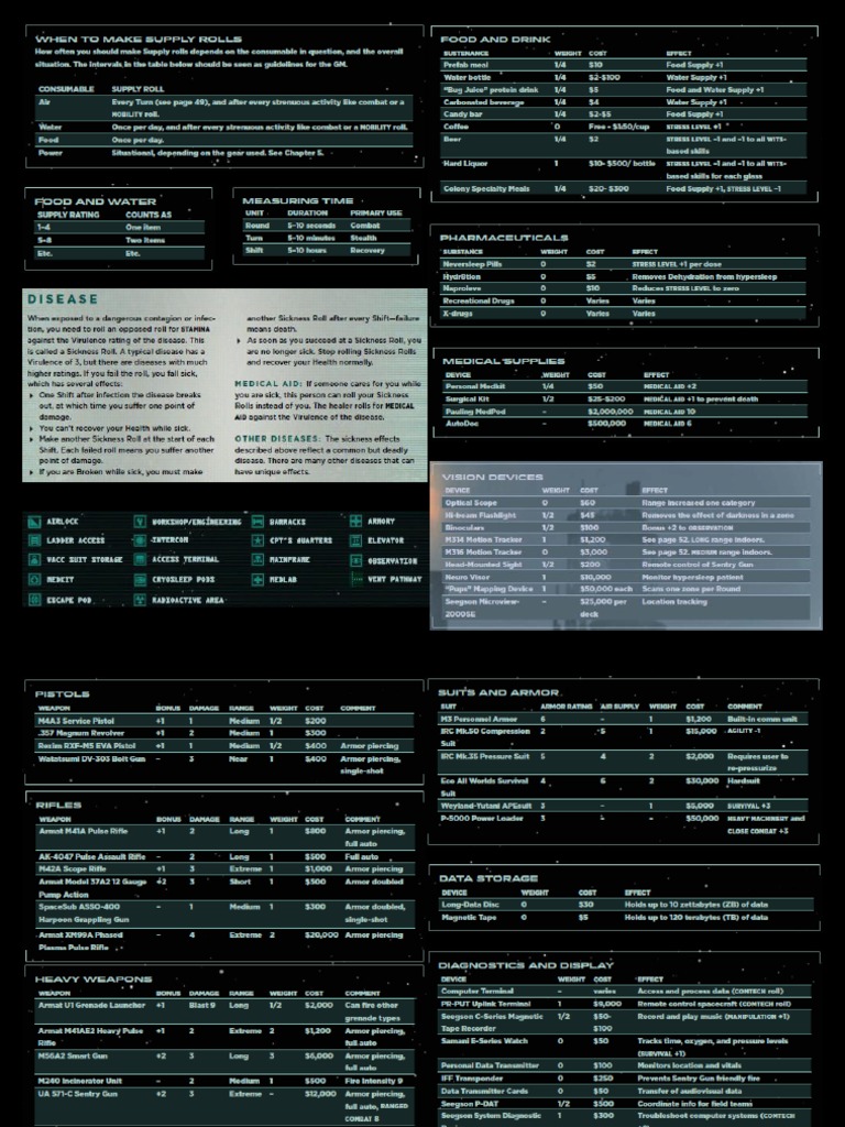 ALIEN GM Screen PDF | PDF