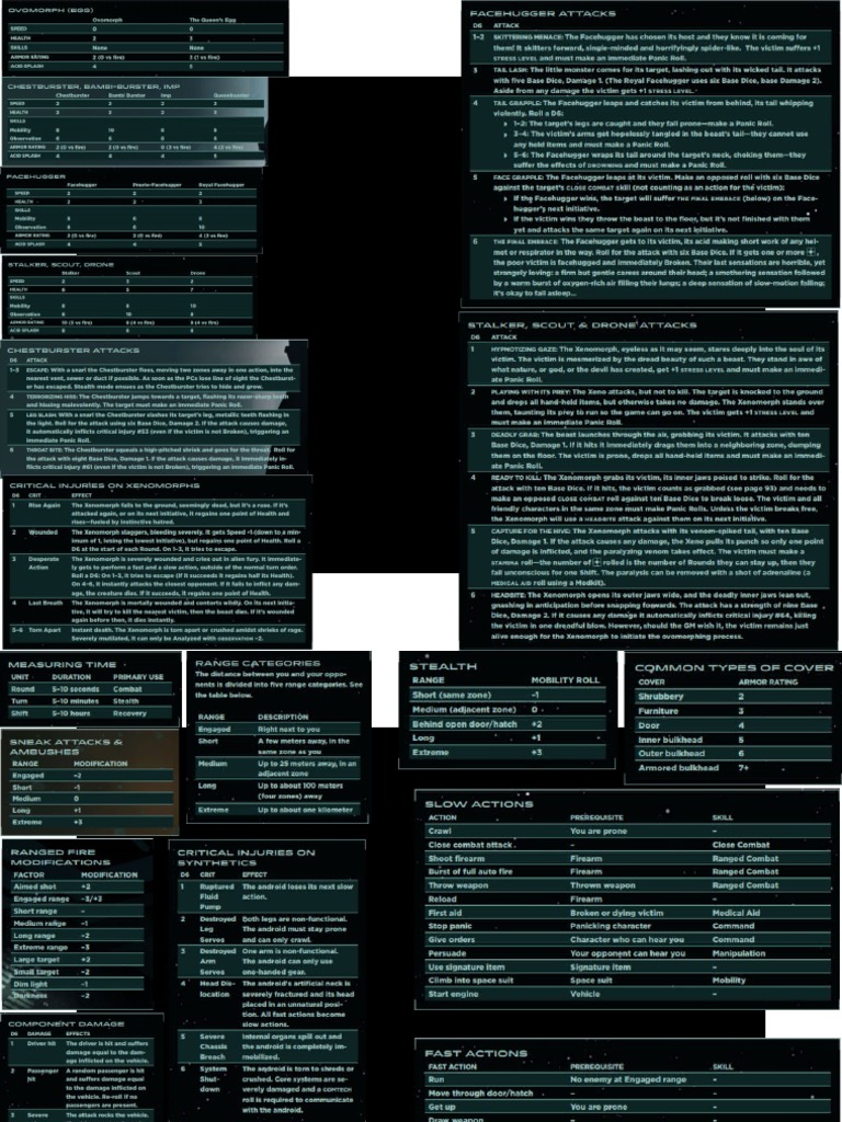 Alien RPG DM Screen Editable | PDF
