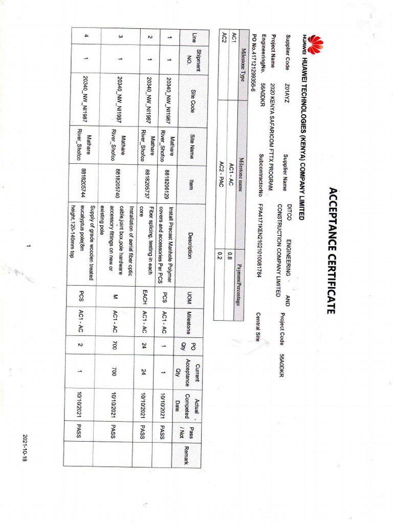 Mathare Shofco Ac | PDF