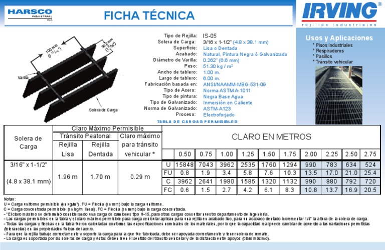 Ficha Técnica Rejilla Irving IS-05 | PDF | Rieles