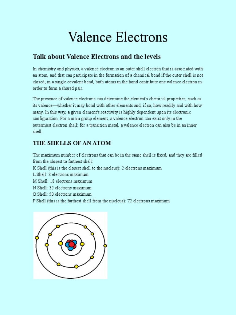 Talk About Valence Electrons And The Levels Pdf