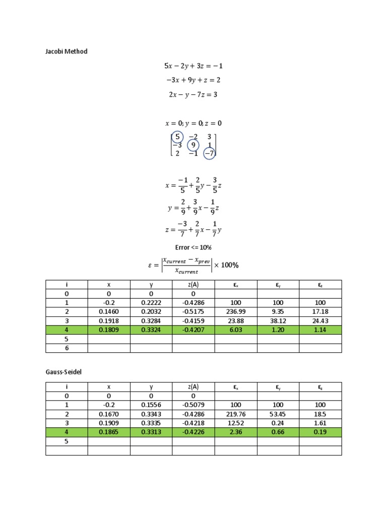 Jacobi and Gauss-Seidel Method (Updated) | PDF | Computational Science ...