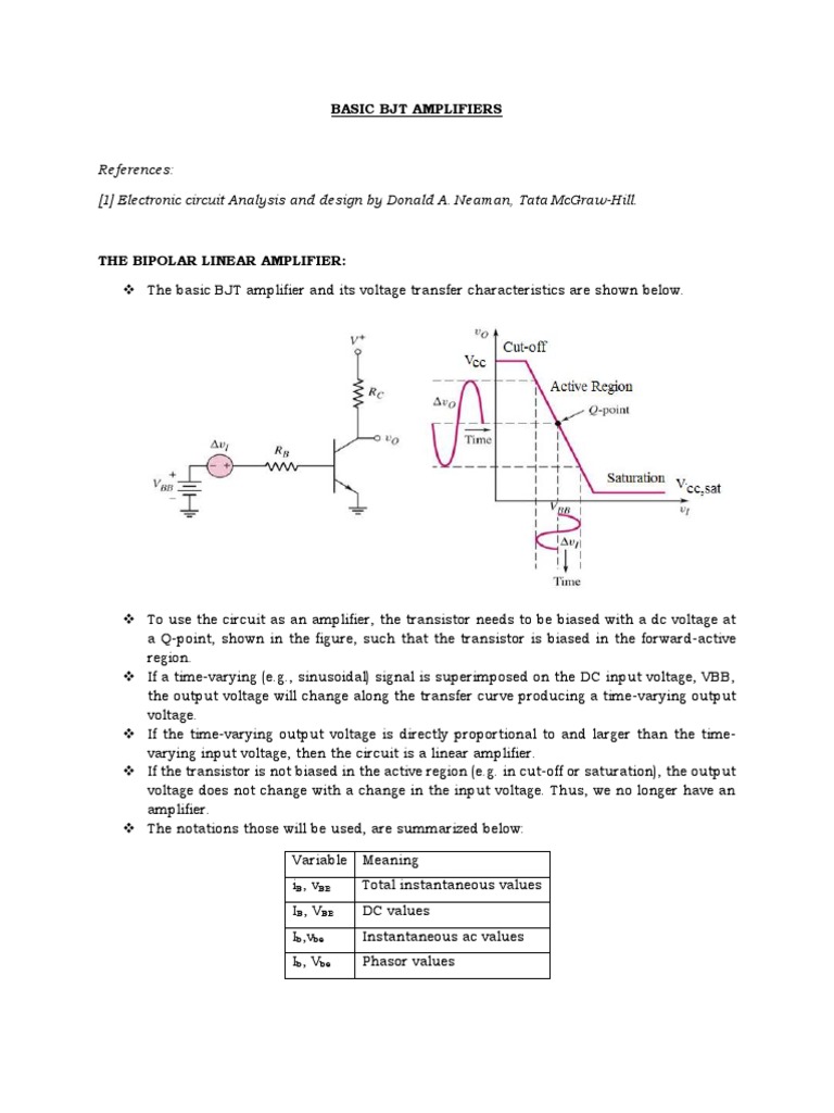 References: (1) Electronic Circuit Analysis and Design by Donald A ...