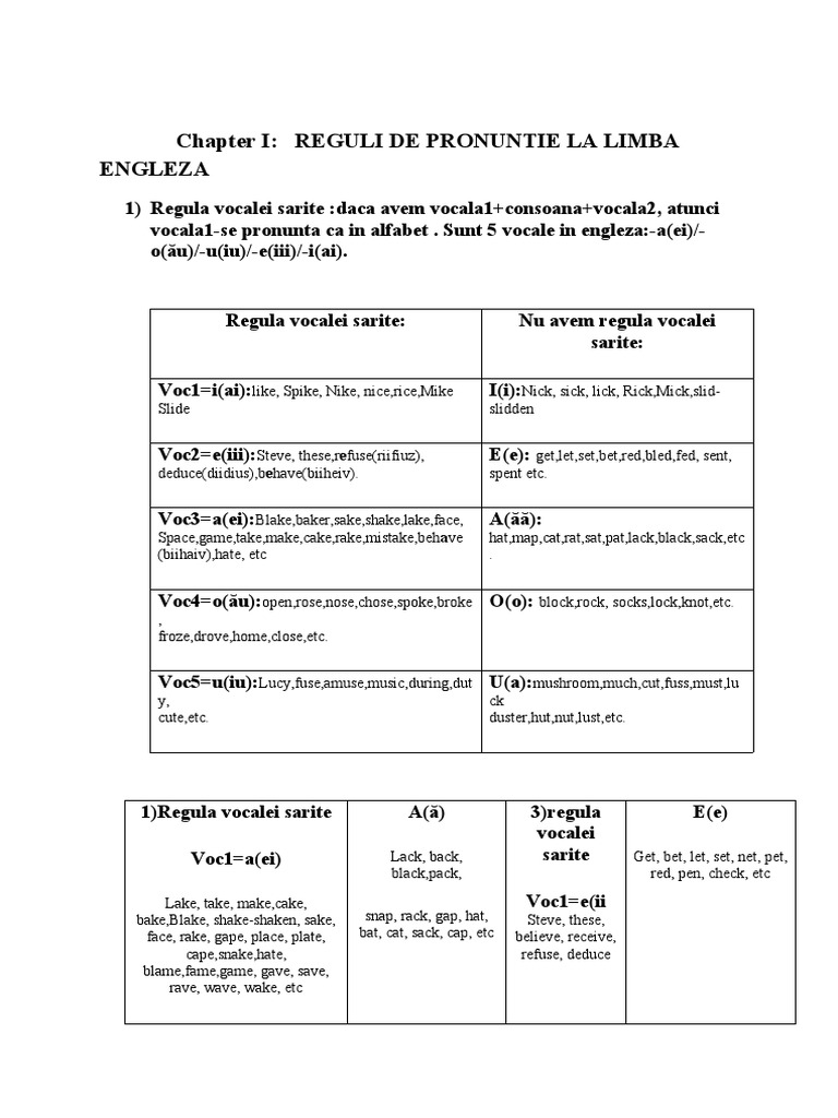 Chapter I: Reguli de Pronuntie La Limba Engleza | PDF