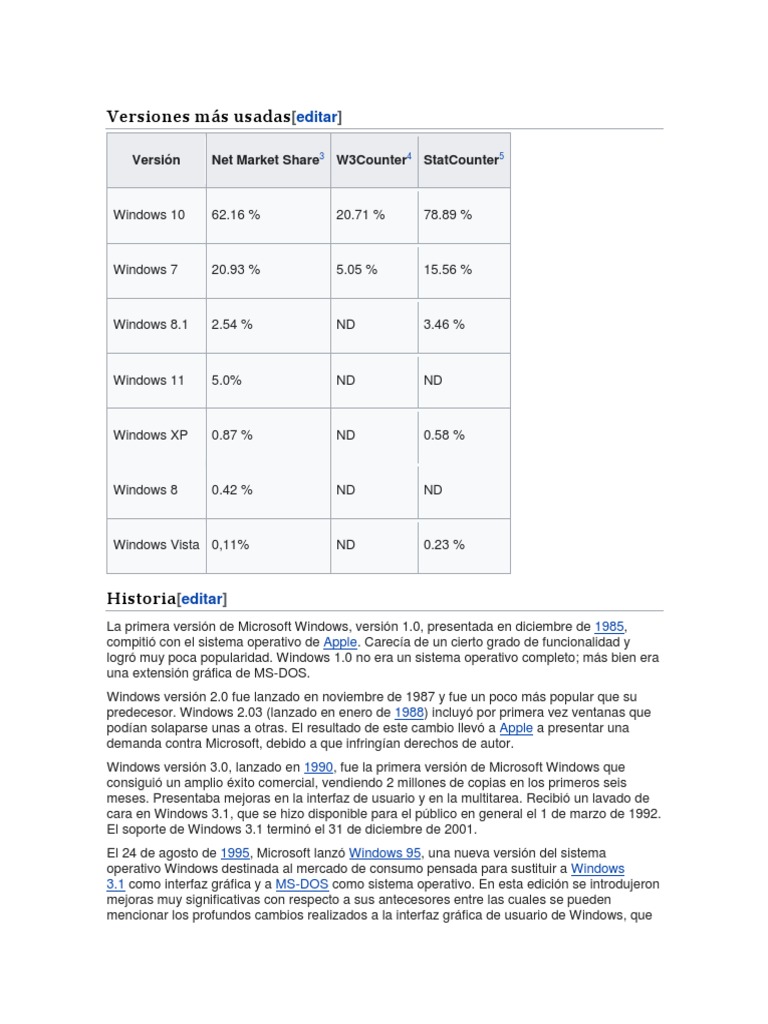 Principales versiones de Windows hasta 2023 | PDF | Microsoft Windows ...