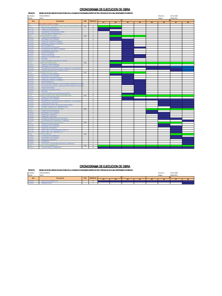 Cronograma de Ejecucion de Obra Tarucamarca | PDF | Materiales de construcción | Líquidos