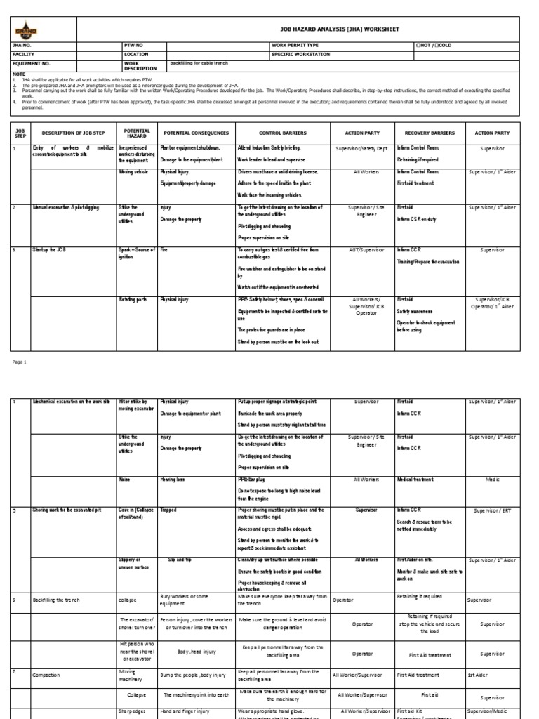 Backfilling | PDF | First Aid | Personal Protective Equipment