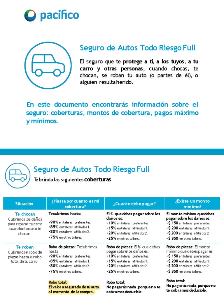 Seguro de Auto Full Cobertura Detallado | PDF | Coche | Transporte