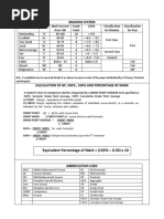 Oum Grading Scheme | PDF | Educational Stages | Educational Assessment ...