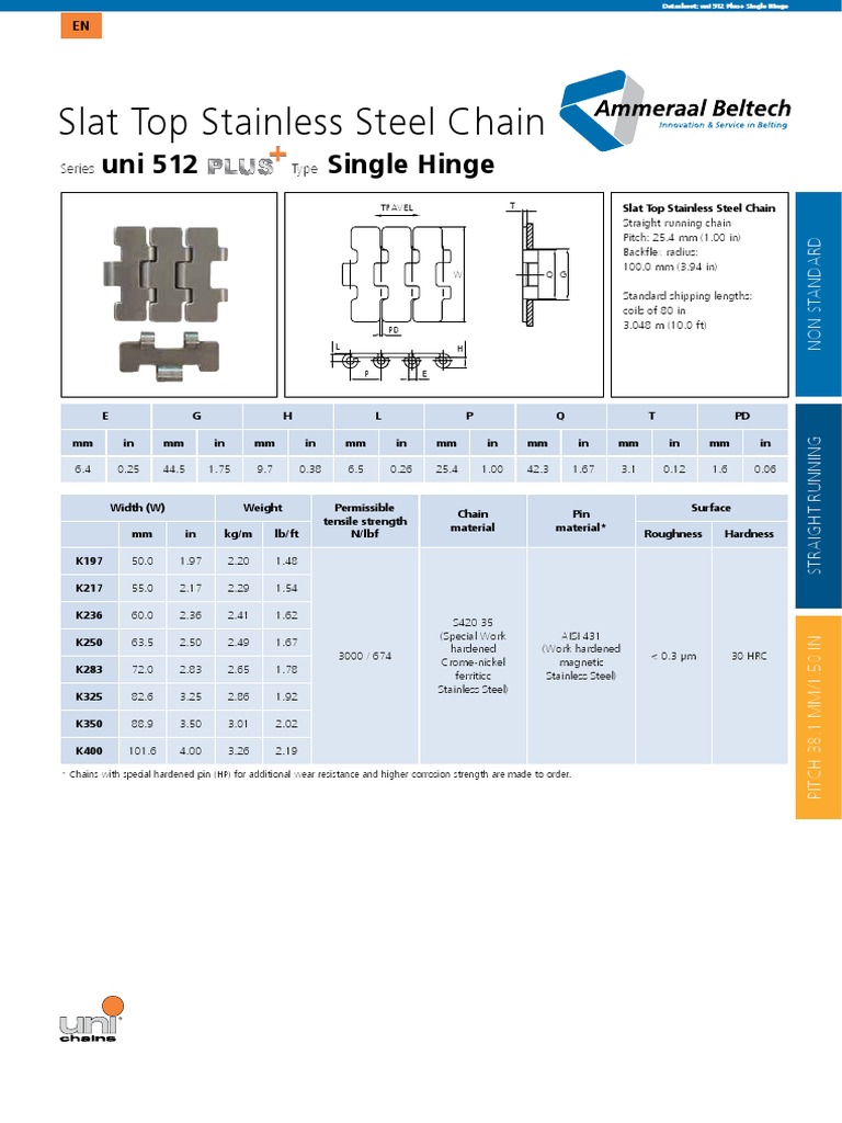 Slat Top Stainless Steel Chain: Uni 512 Single Hinge | Descargar gratis ...