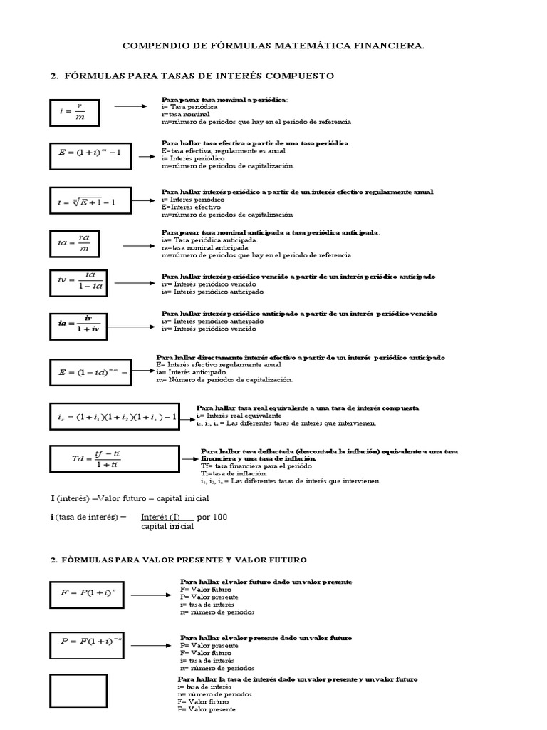 Compendio de Fã - Rmulas Matemã - Tica Financiera Segundo Corte | PDF | Economía matemática ...