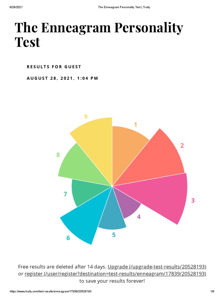 The Enneagram Personality Test Truity | PDF | Enneagram Of Personality ...