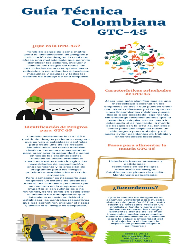Guia Técnica Colombiana GTC-45 | PDF | Seguridad y salud ocupacional