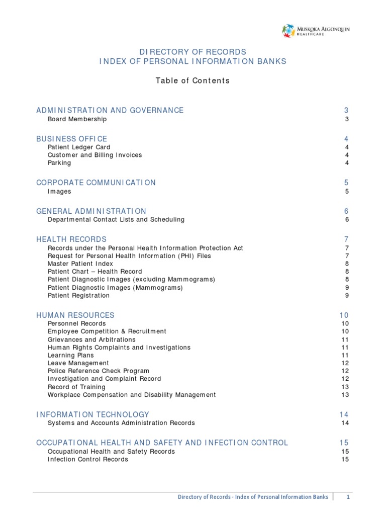 Directory of Records Index of Personal Information Banks ...