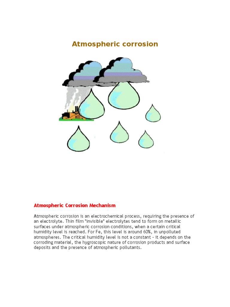 Atmospheric Corrosion Mechanism | Corrosion | Metals