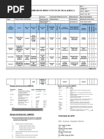 Formato (AMEF) Proceso | PDF