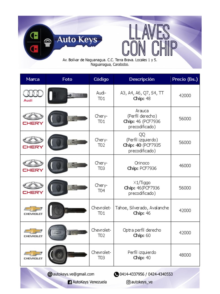 Autokeys Llaves Con Chip | PDF | Tecnología de vehículos | Fabricantes ...