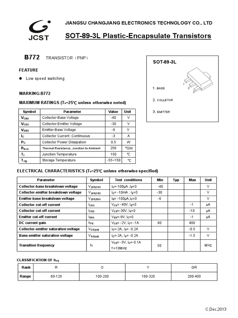 SOT-89 - 3L Plastic-Encapsulate Transistors: Jiangsu Changjiang ...