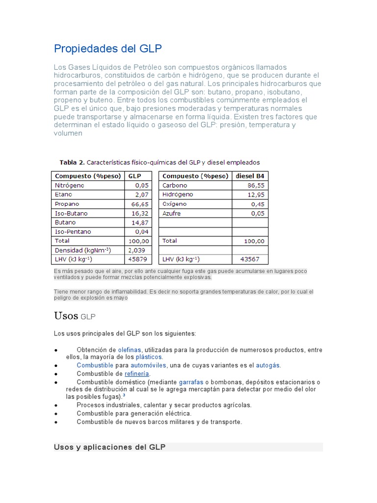 Propiedades Del GLP | PDF | Gas natural | Combustibles