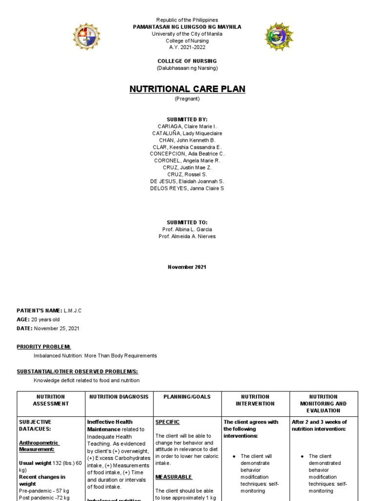 Nutritional Care Plan (NDT LAB) - Draft | PDF | Foods | Dieting