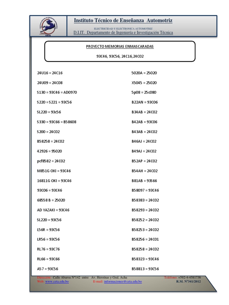 Cross-Reference of Common EEPROM Chip Part Numbers and their Equivalents | PDF