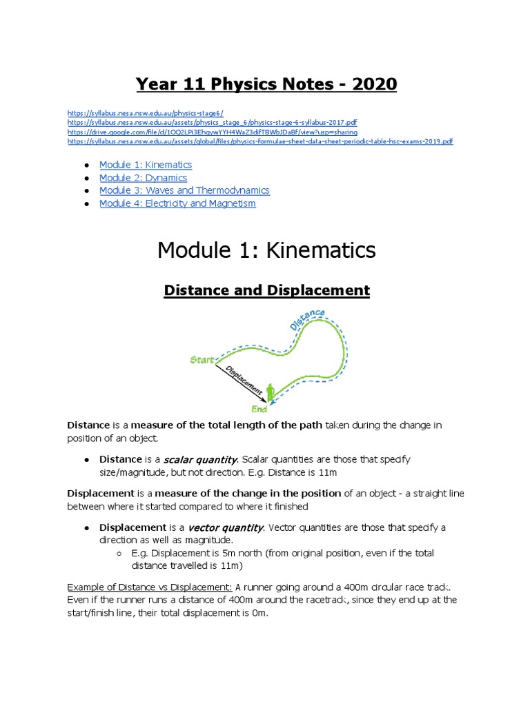 Notes On Modules 1-4 Physics | PDF | Waves | Force