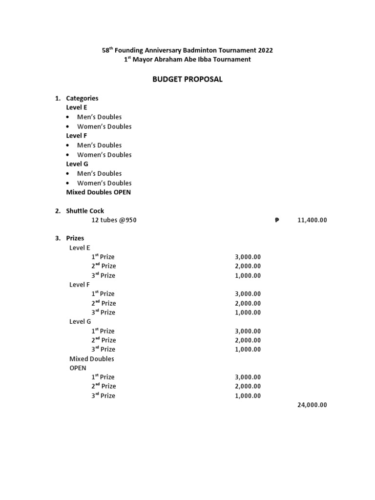 Budget Proposal: 58 Founding Anniversary Badminton Tournament 2022 1 Mayor Abraham Abe Ibba ...
