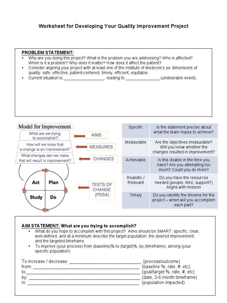 Module 3 - Worksheet For Qi Project | PDF | Scientific Method | Cognition