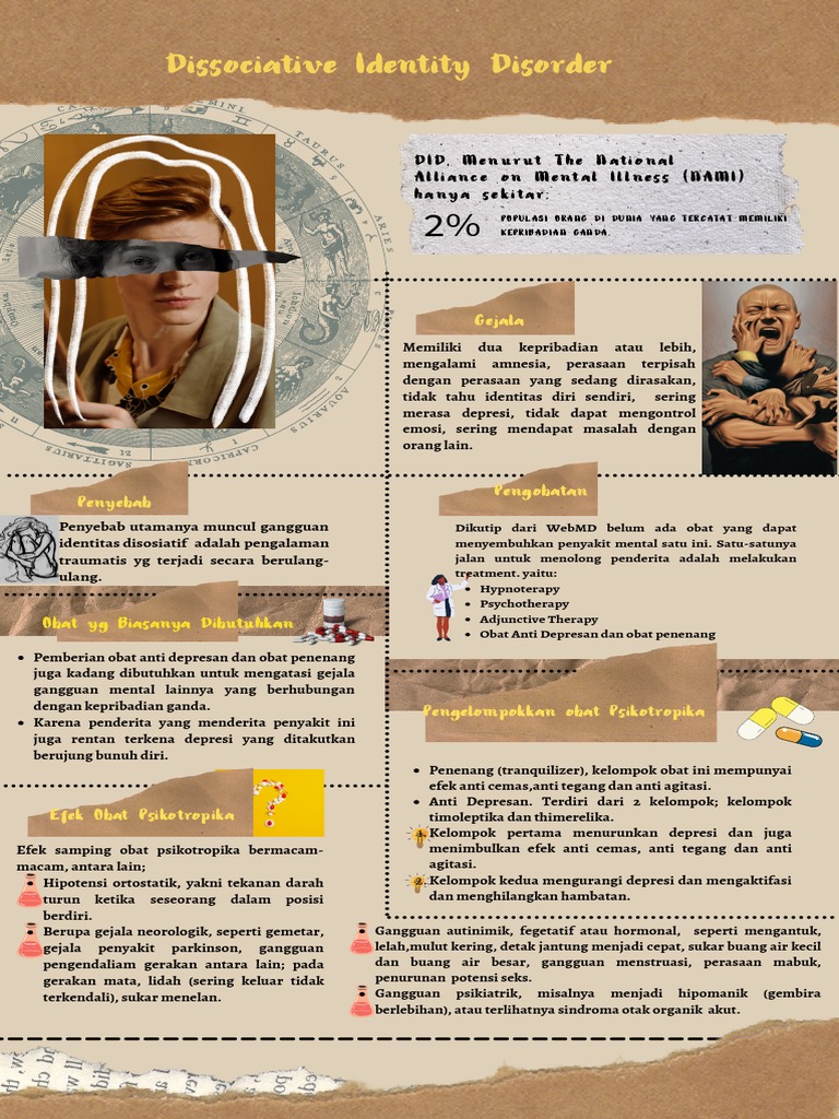 Did Poster | PDF