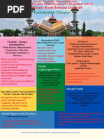 CONTOH FORMAT IPMLH Sekolah | PDF