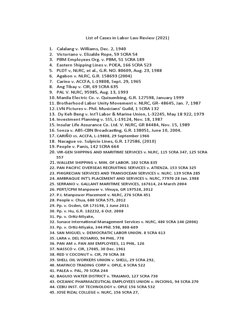 List of Cases in Labor Law Review | PDF