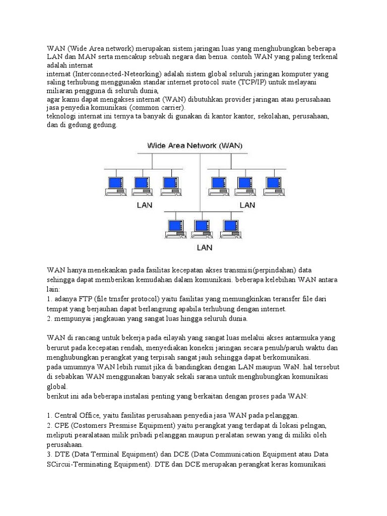 Instalasi Wan | PDF