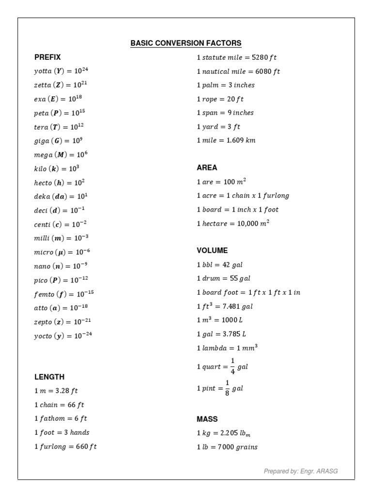 Basic Conversion Factors Prefix: Prepared By: Engr. ARASG | PDF ...
