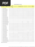 Irda 5 Af | PDF | Cheque | Mail