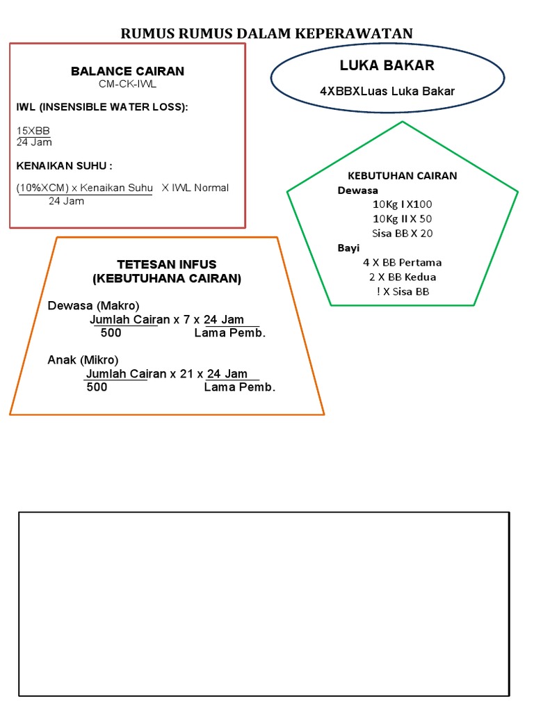 Rumus Rumus Dalam Keperawatan | PDF