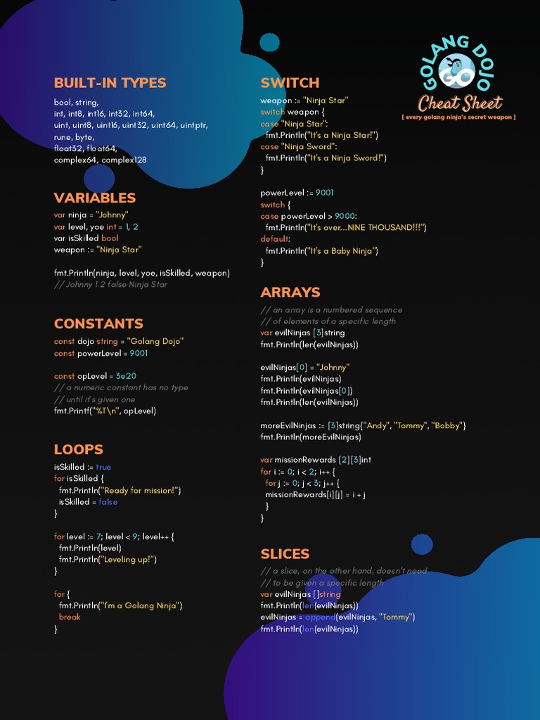 Golang Cheat Sheet by Golang Dojo | PDF | Object Oriented Programming ... Golang Cheat Sheet by Golang Dojo | PDF | Object Oriented Programming ...