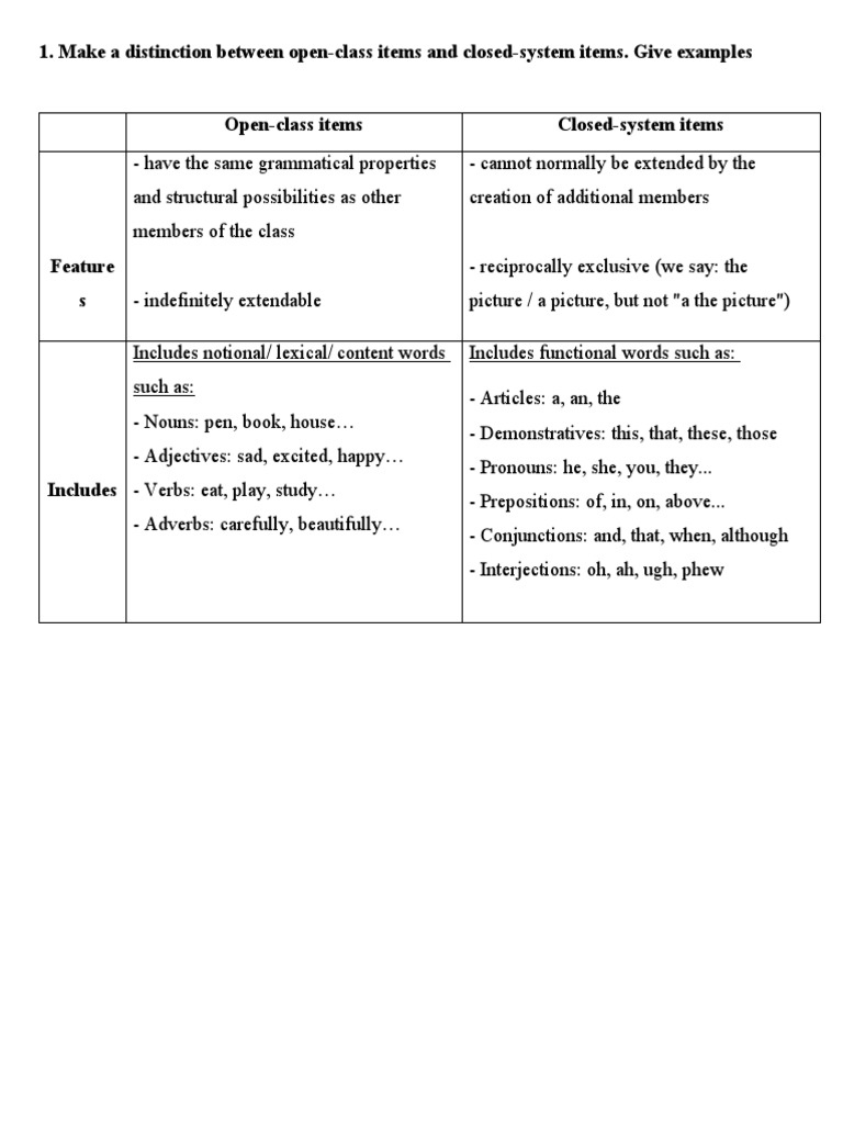 Make A Distinction Between Open-Class Items and Closed-System Items ...
