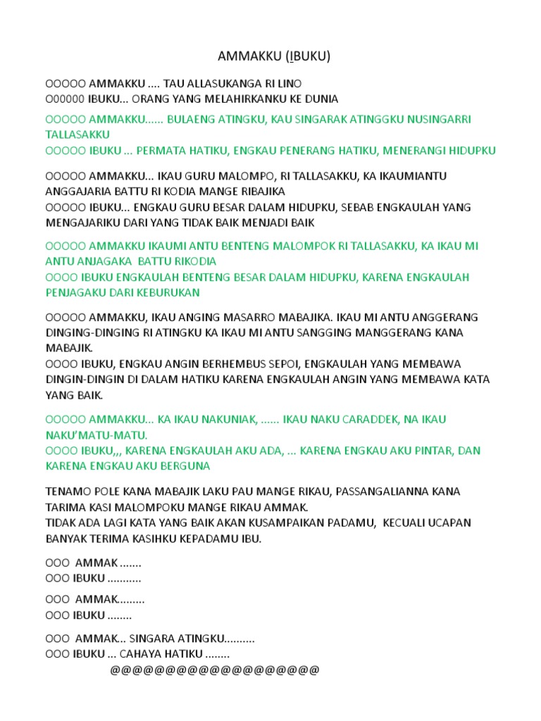 Ibu yang Mulia | PDF