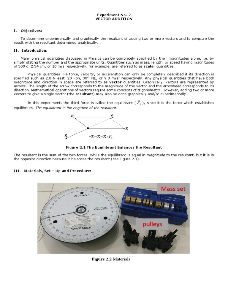 Lab Vector Addition Phys111.1 | PDF | Euclidean Vector | Force