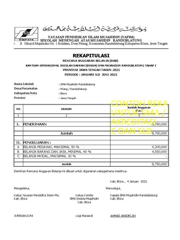 4B. Rab Tahap I Bosda Sma Swasta 2021 | PDF