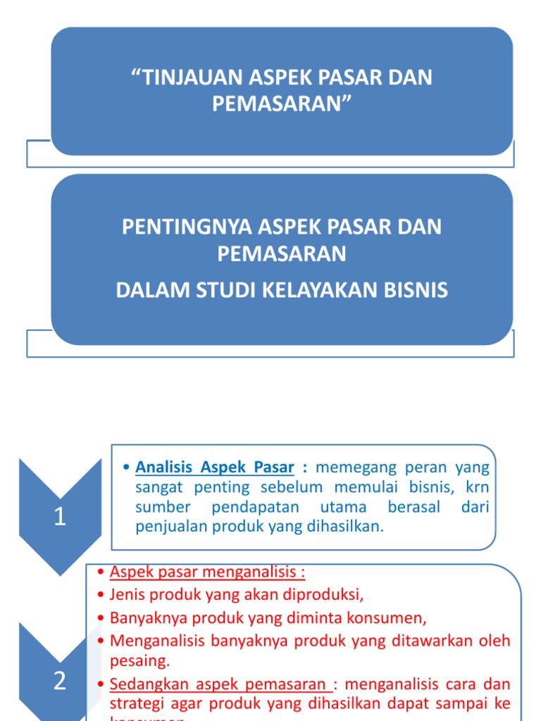 Materi SKB 2 Pemasaran | PDF