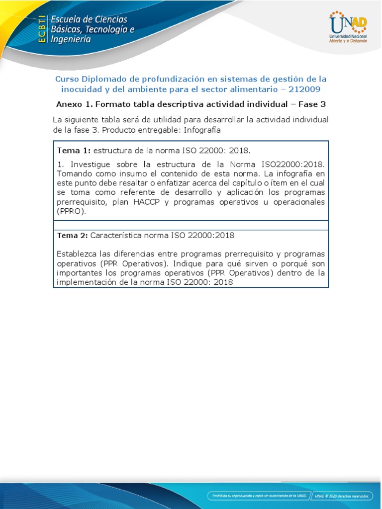 Anexo 1 - Tabla Descriptiva - Actividad Individual - Fase 3 | PDF