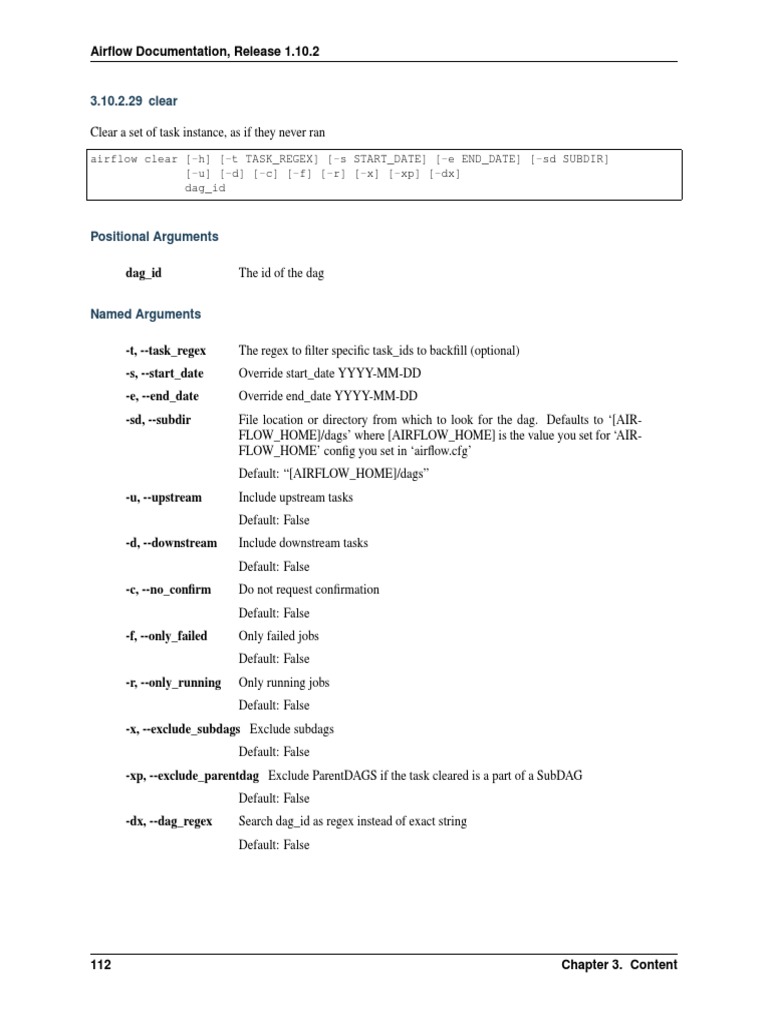 Apache Airflow Documentation | PDF | Transport Layer Security | Proxy ...